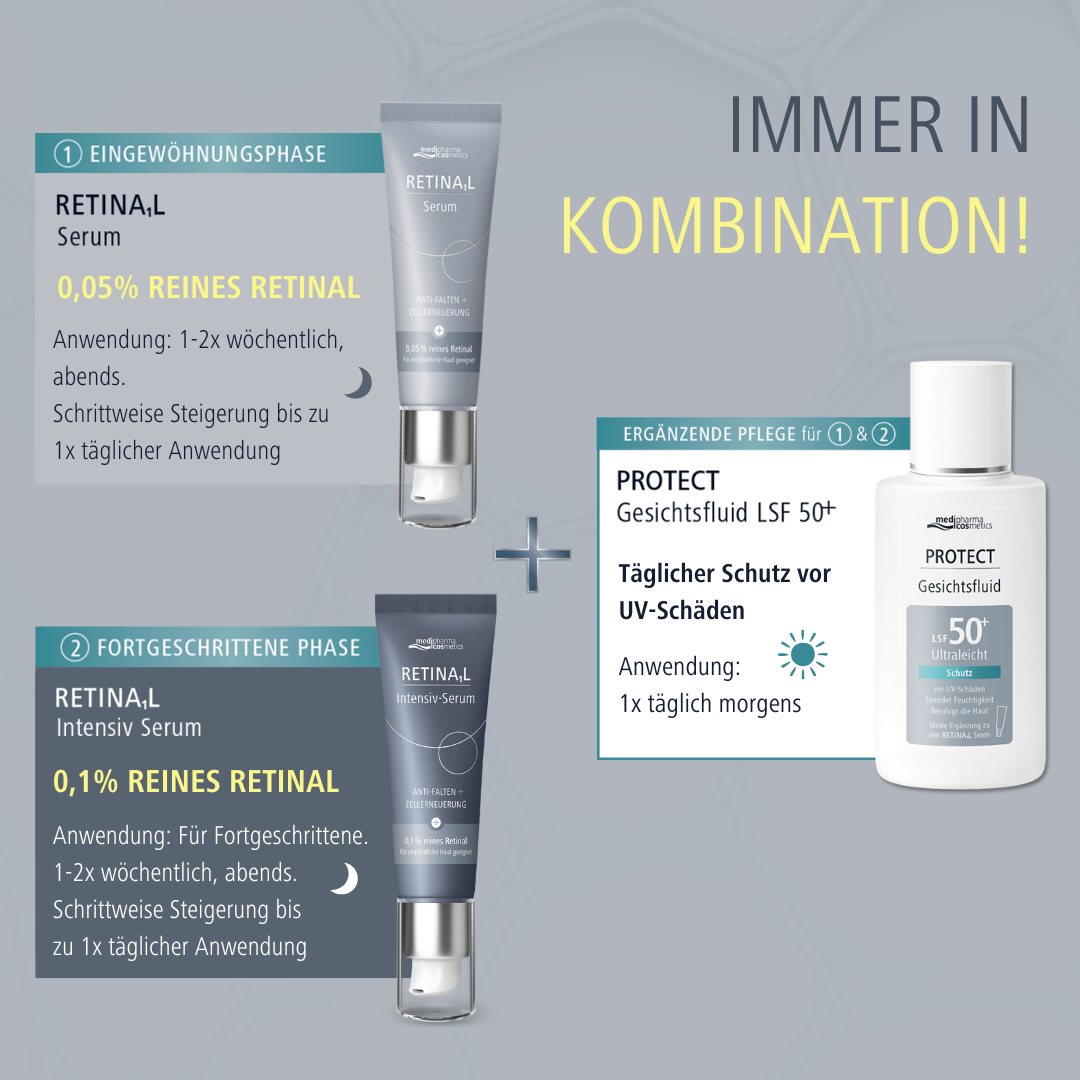 Retinal Serum (0,05% Retinal) | Medipharma